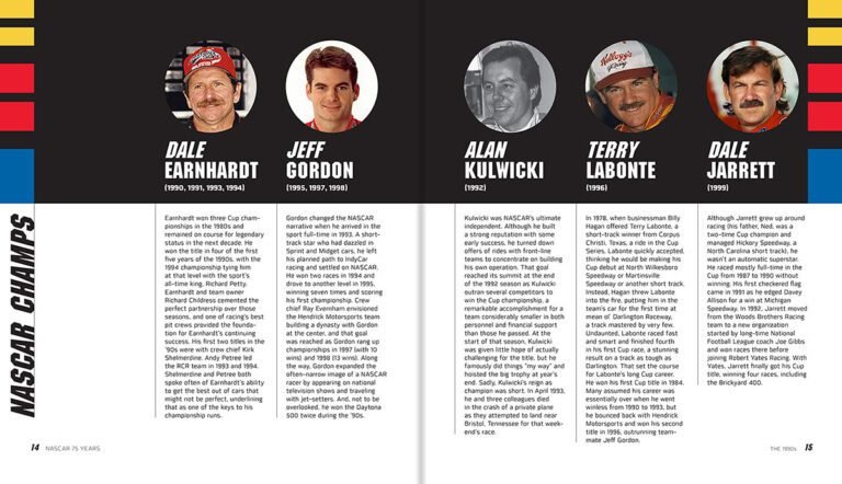 NASCAR’s 75th Anniversary: The Greatest Moments and Drivers in Racing ...